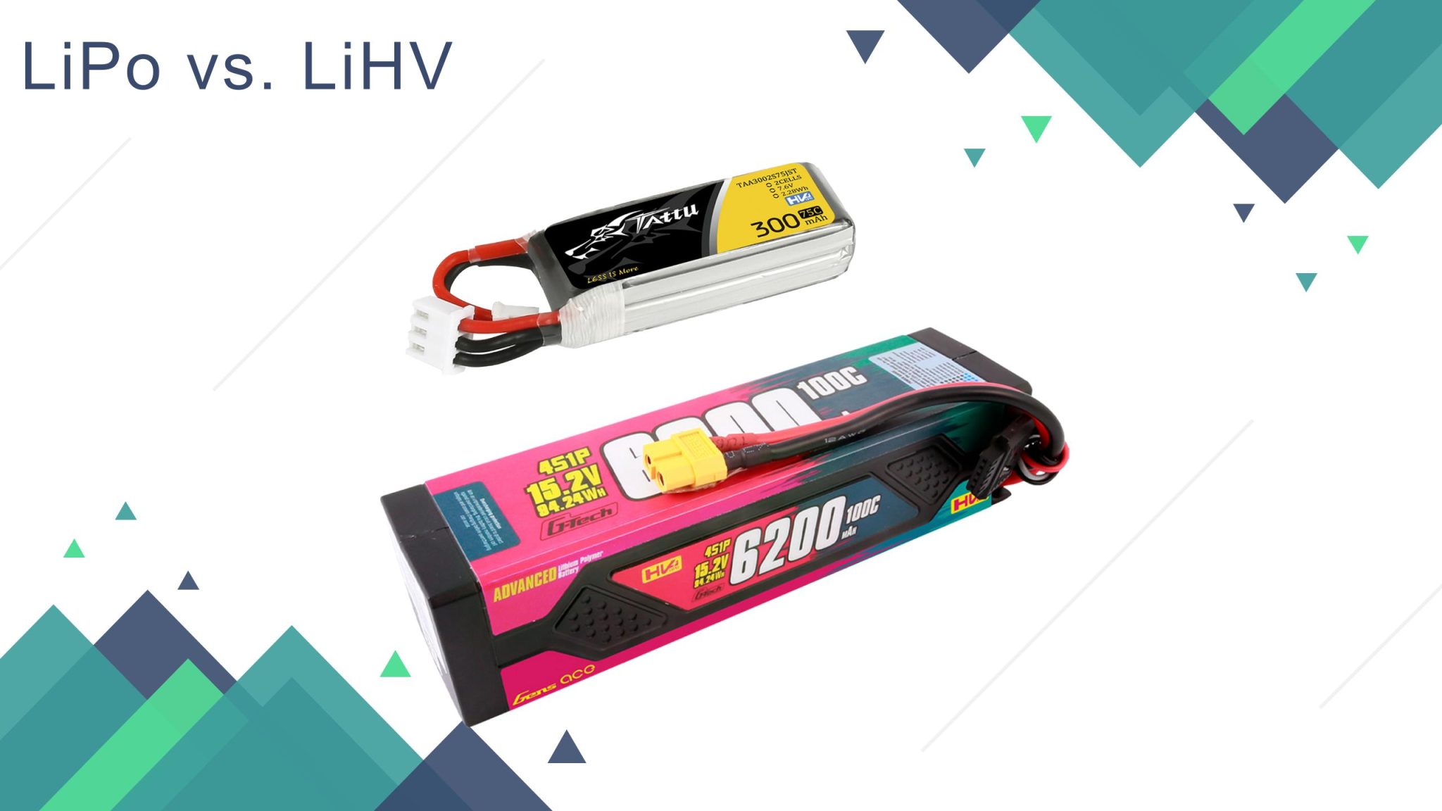 LiPo vs. LiHV: Discharge Curve Chart, Voltage Chart, Capacity Chart ...